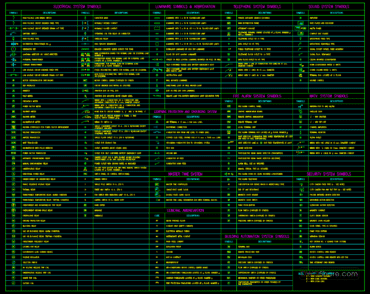 29.Electrical System Symbol AutoCAD Blocks