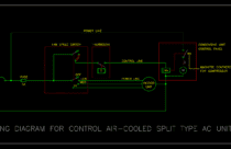 Divide command in AutoCAD – Divide objects in CAD