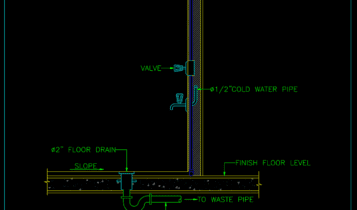 76.Range Hoods AutoCAD blocks free download