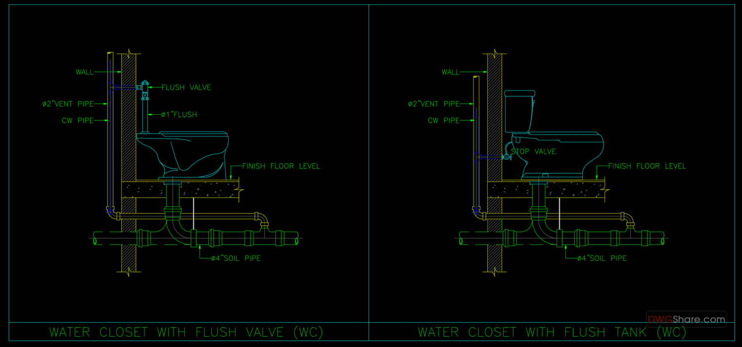 38.Water Closet Cad Details Blocks free download