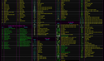 19.Siamese Connection Cad Blocks