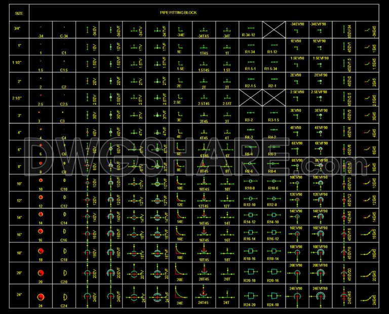 8.Pipe fitting 2d CAD Block Free Download