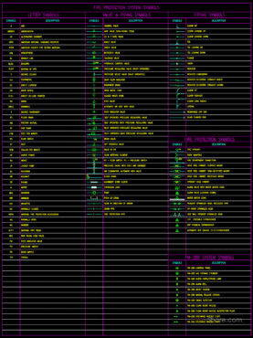 9.Fire Protection System Symbols Cad Blocks free download