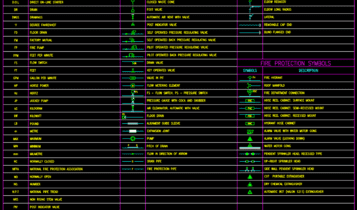 CELTSCALE command in AutoCAD – Assign the linetype scale for upcoming ...