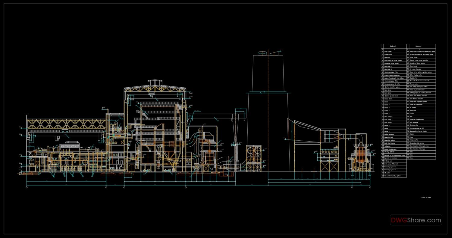 1.Thermal Power Station Elevation Plan CAD