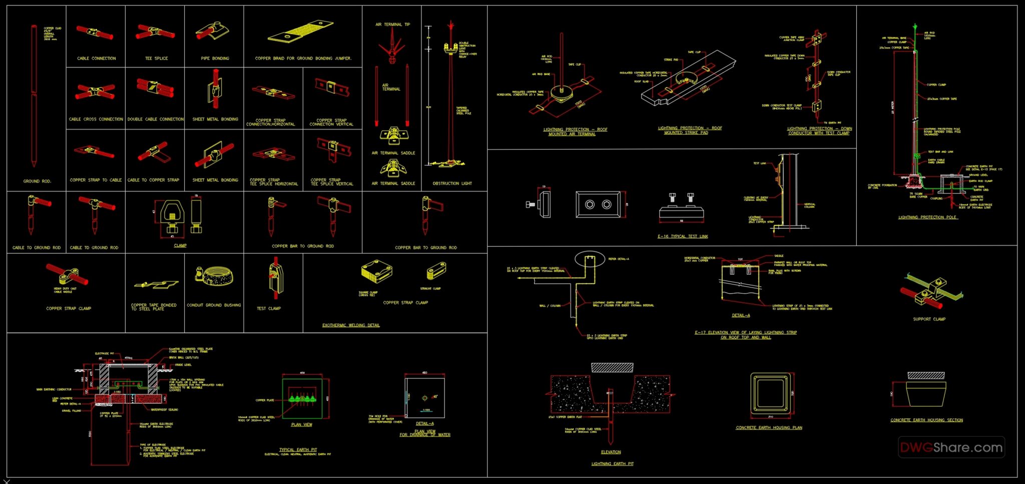 10.Lightning Rod Details CAD