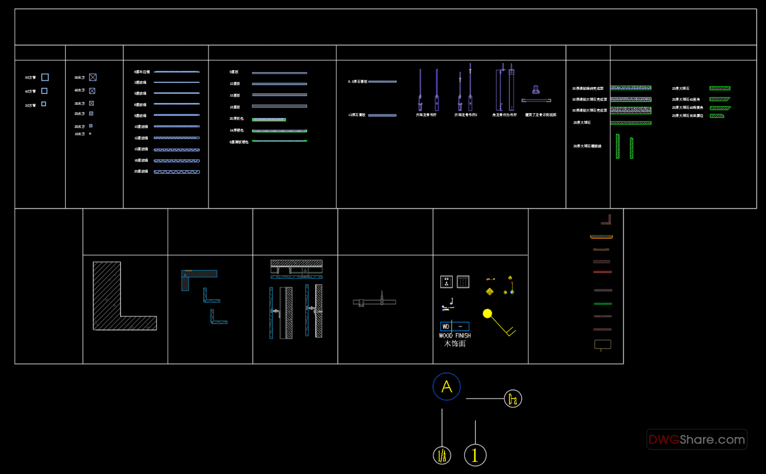 101.Autocad stretchable dynamic block Free download