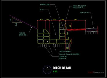 15.Autocad File of Access Road and Ditch Detail For Free Download