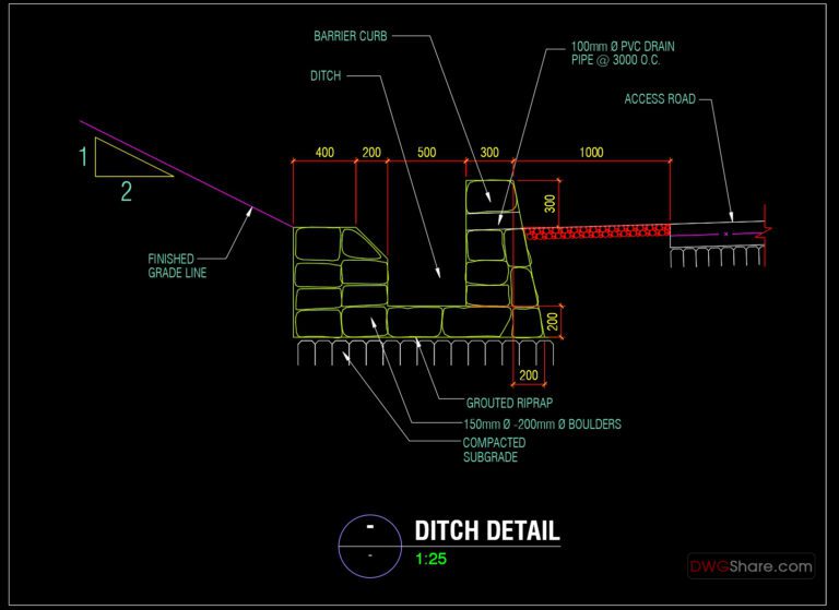 15.Autocad File of Access Road and Ditch Detail For Free Download