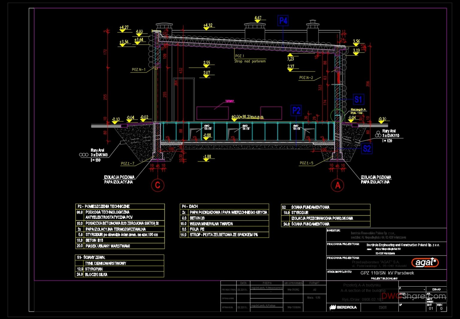 4.High Voltage Substation Building Architecture Design CAD