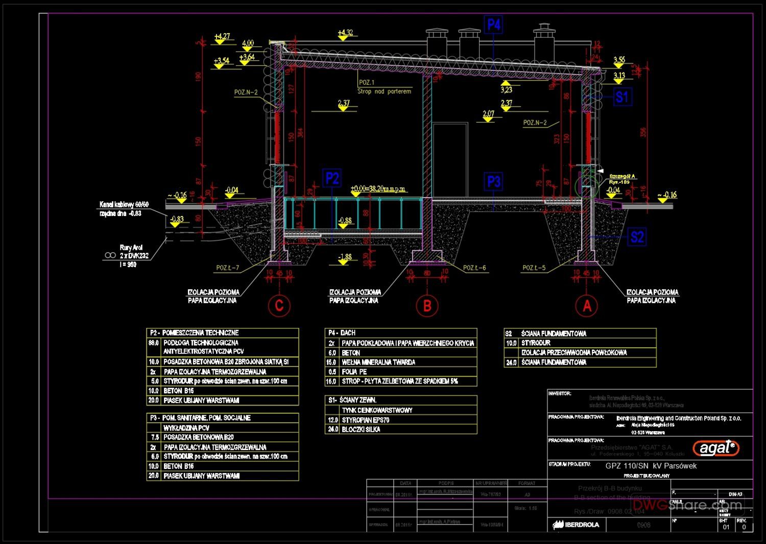 4.High Voltage Substation Building Architecture Design CAD