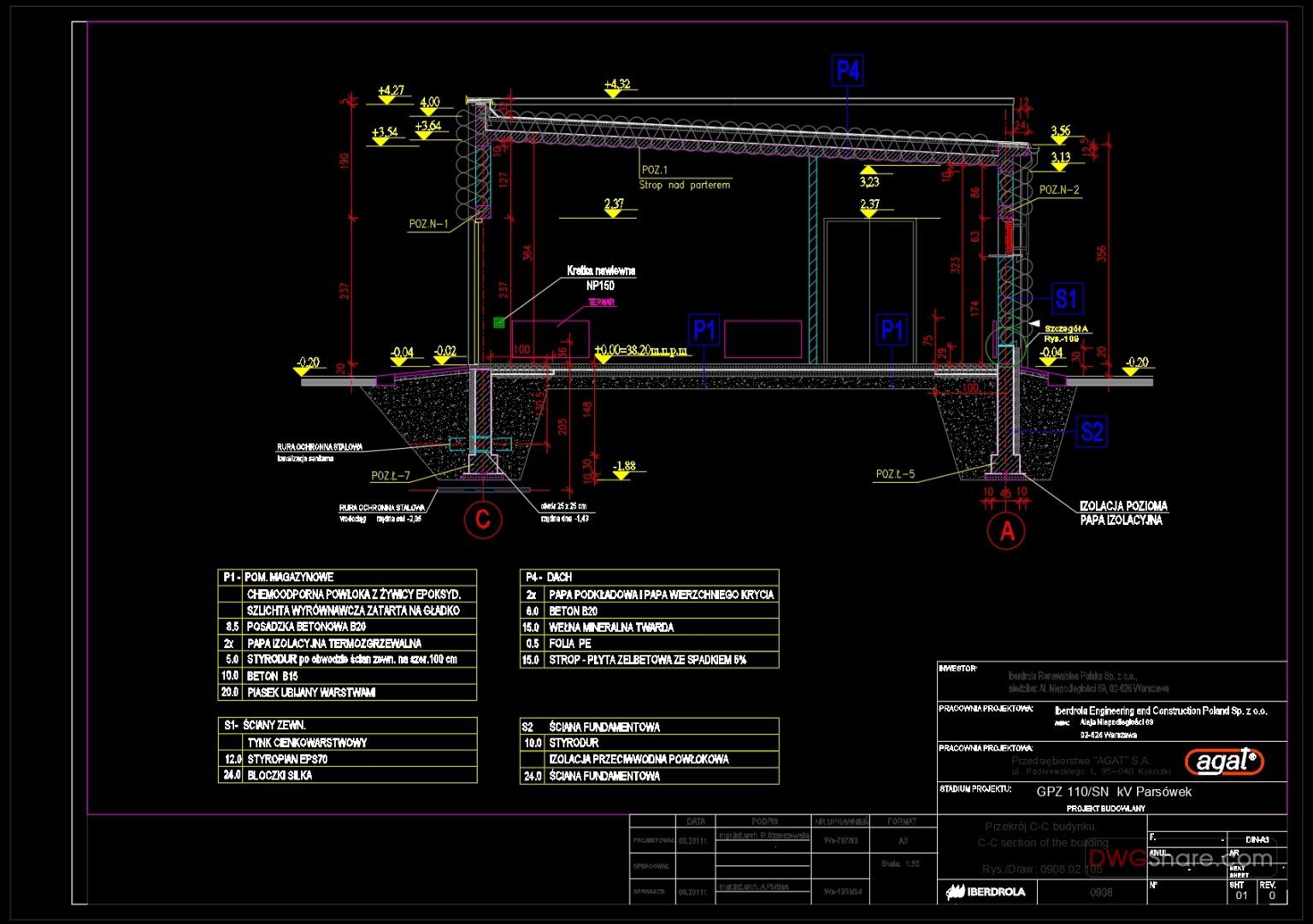 4.High Voltage Substation Building Architecture Design CAD