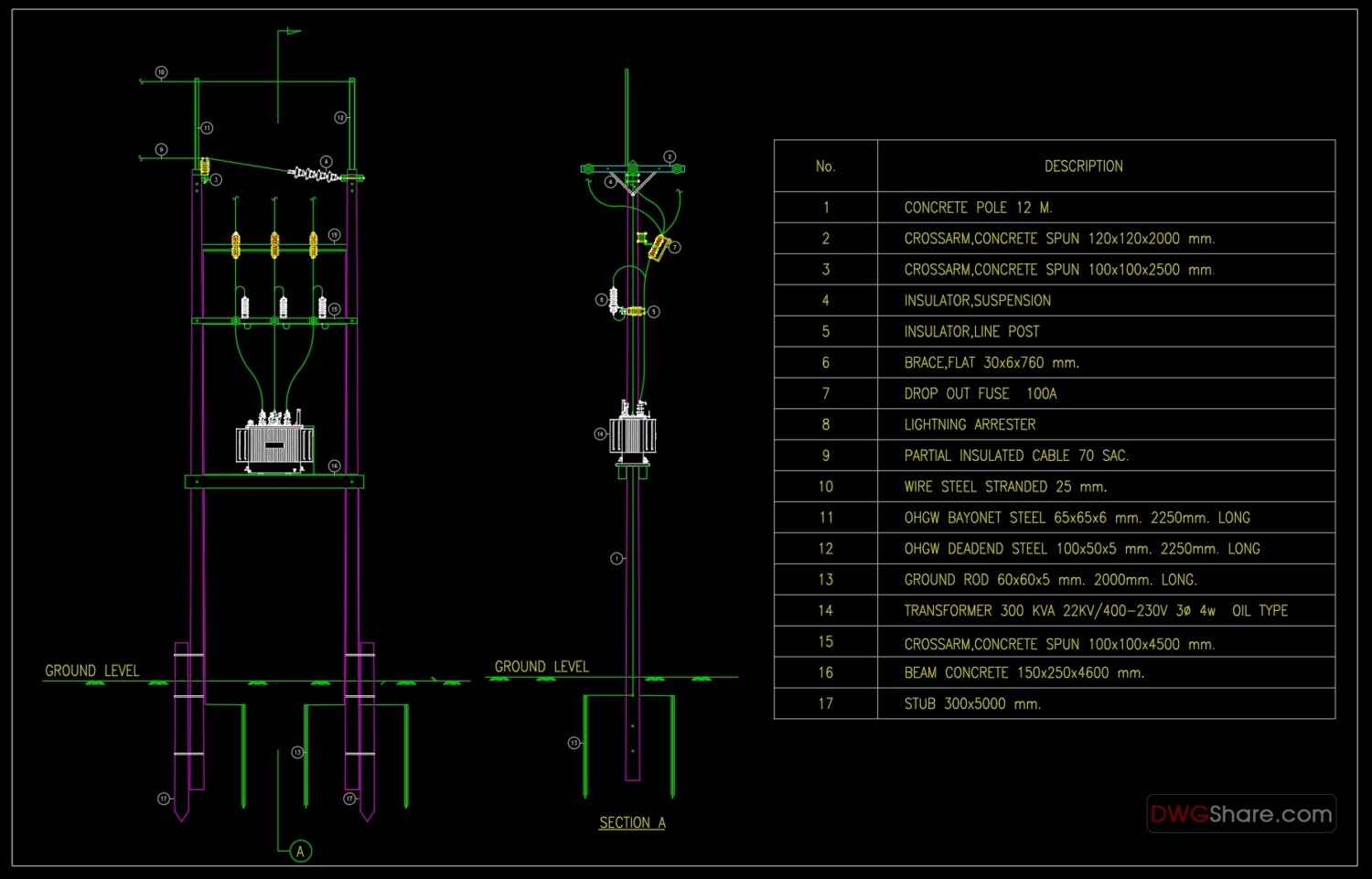 41.Transformer 300kVa Installation AutoCAD Blocks