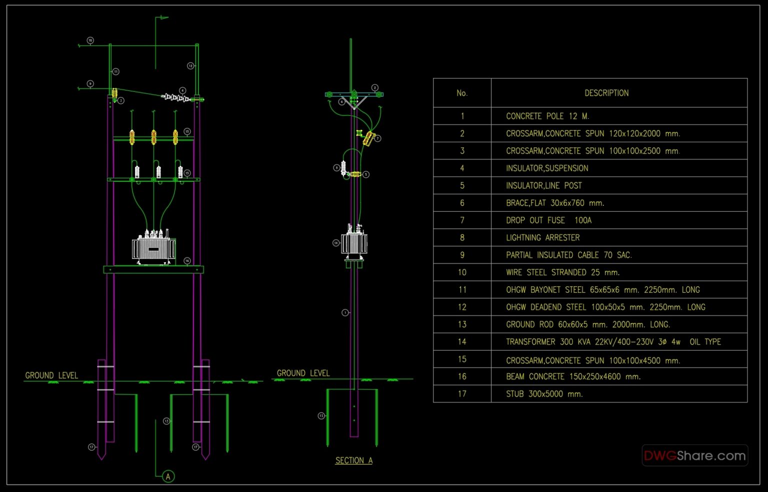 41.Transformer 300kVa Installation AutoCAD Blocks