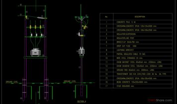33.Conduit Support AutoCAD Blocks