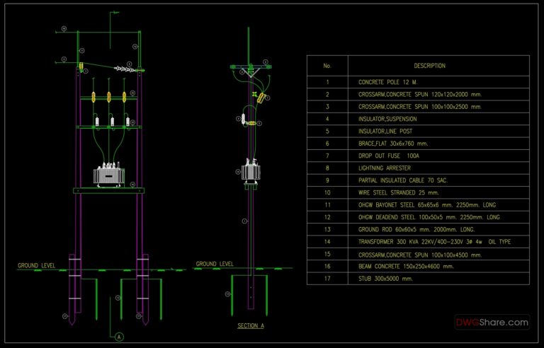 41.Transformer 300kVa Installation AutoCAD Blocks
