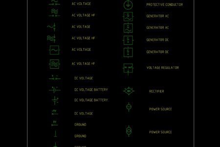 Symbols Starters, Meters AutoCAD Blocks, 50% OFF