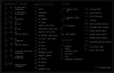 47.Switch Symbol AutoCAD Blocks