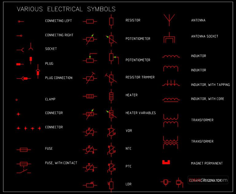 48.Electrical Symbols AutoCAD Blocks