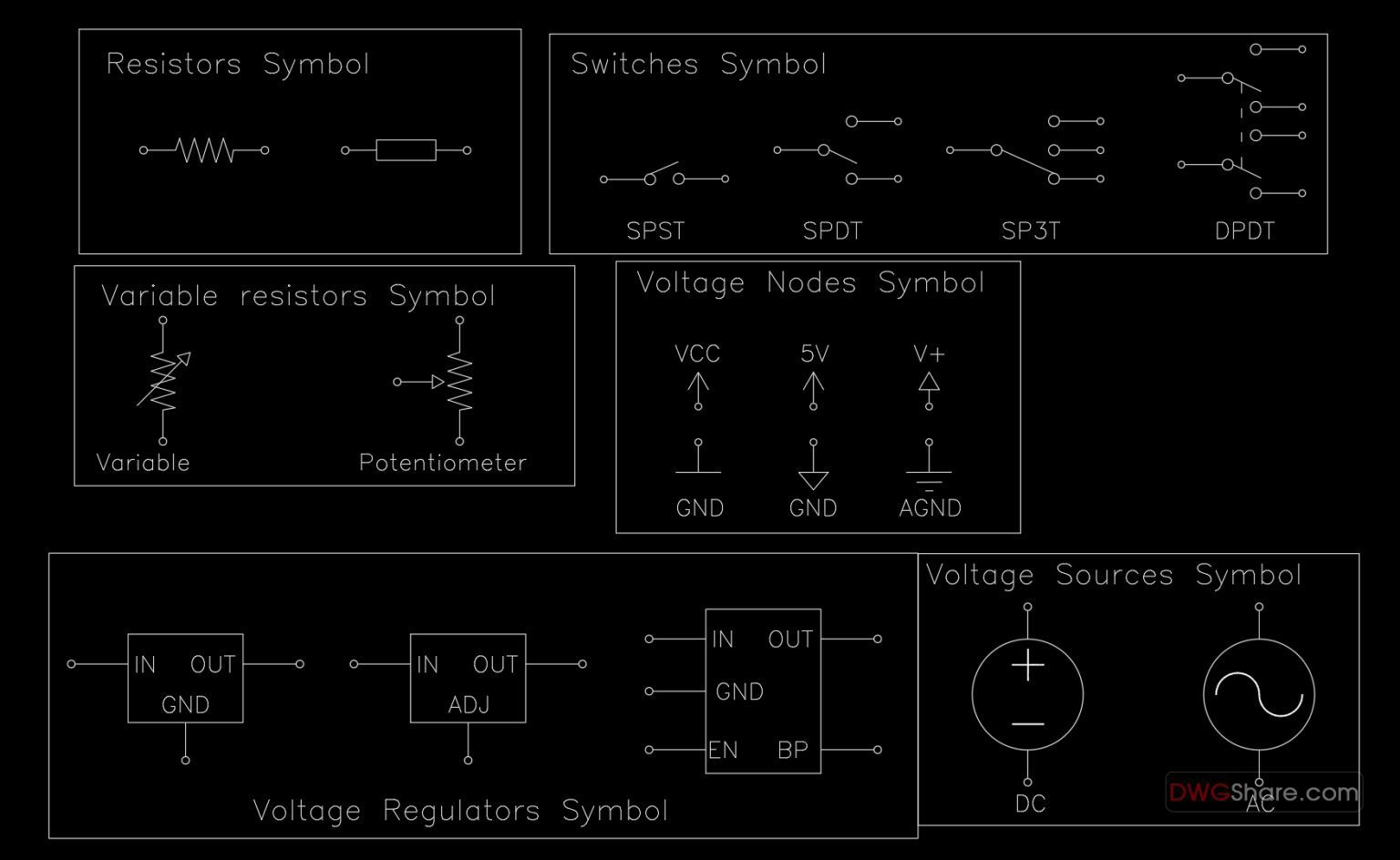 49.Electrical Symbols AutoCAD Blocks | Free Cad Blocks, download DWG ...