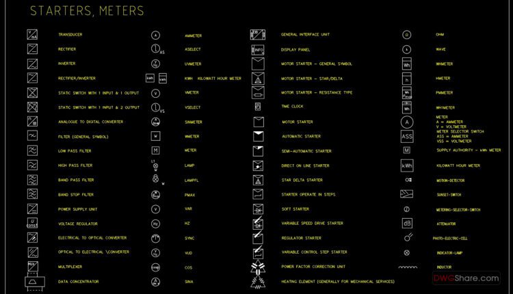 52.Electrical Symbols Starters, Meters AutoCAD Blocks - Free Cad Blocks ...