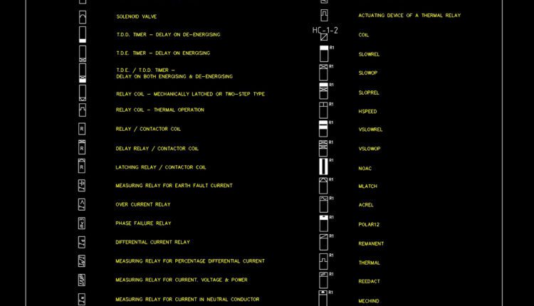 53.Electrical Symbols Relay And Coils AutoCAD Blocks - Free Cad Blocks ...
