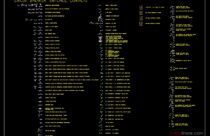 34.Booster Pumps Installation Details Autocad Drawing DWG