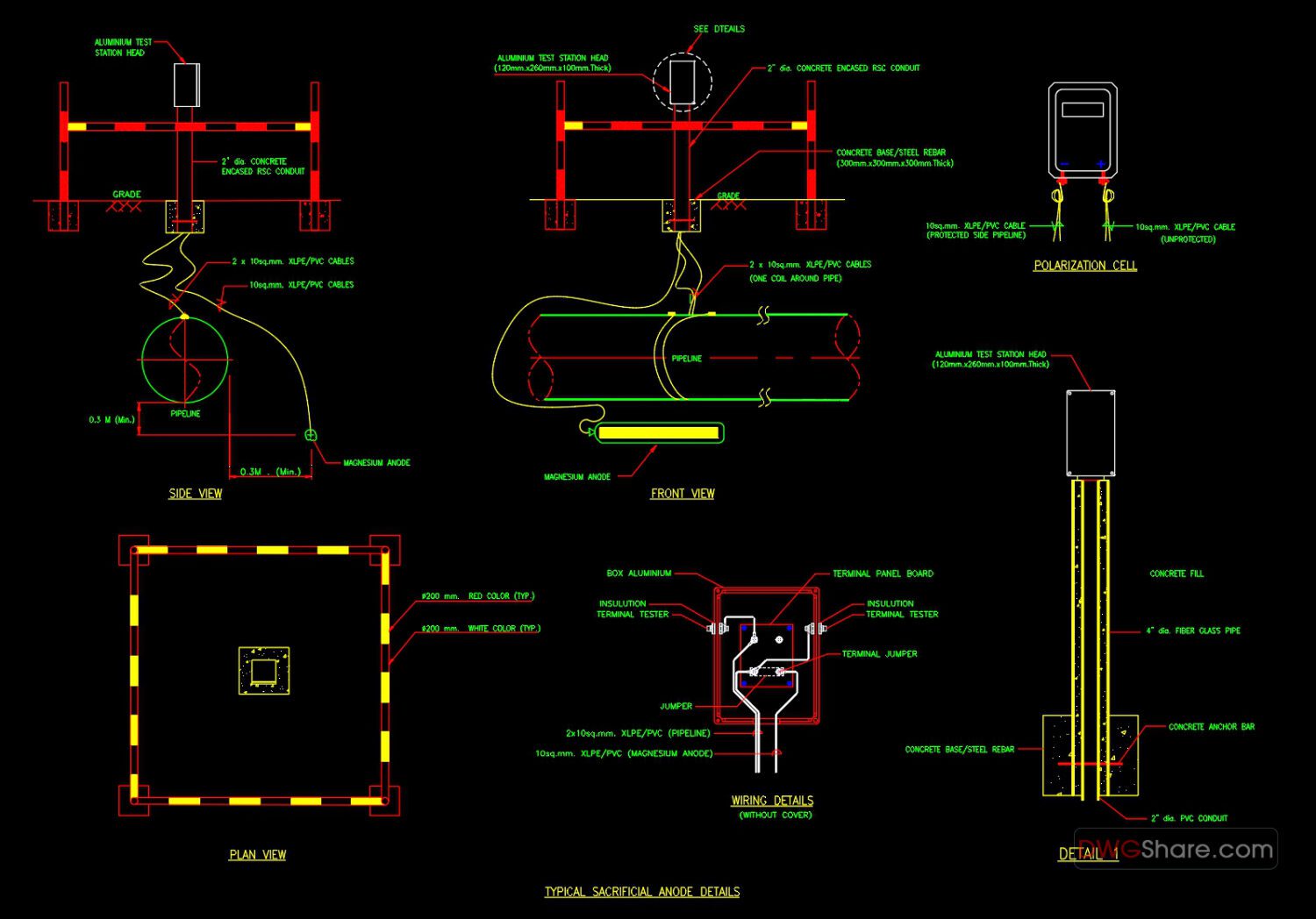 56.Sacrificial anode for cathodic protection of underground pipeline system