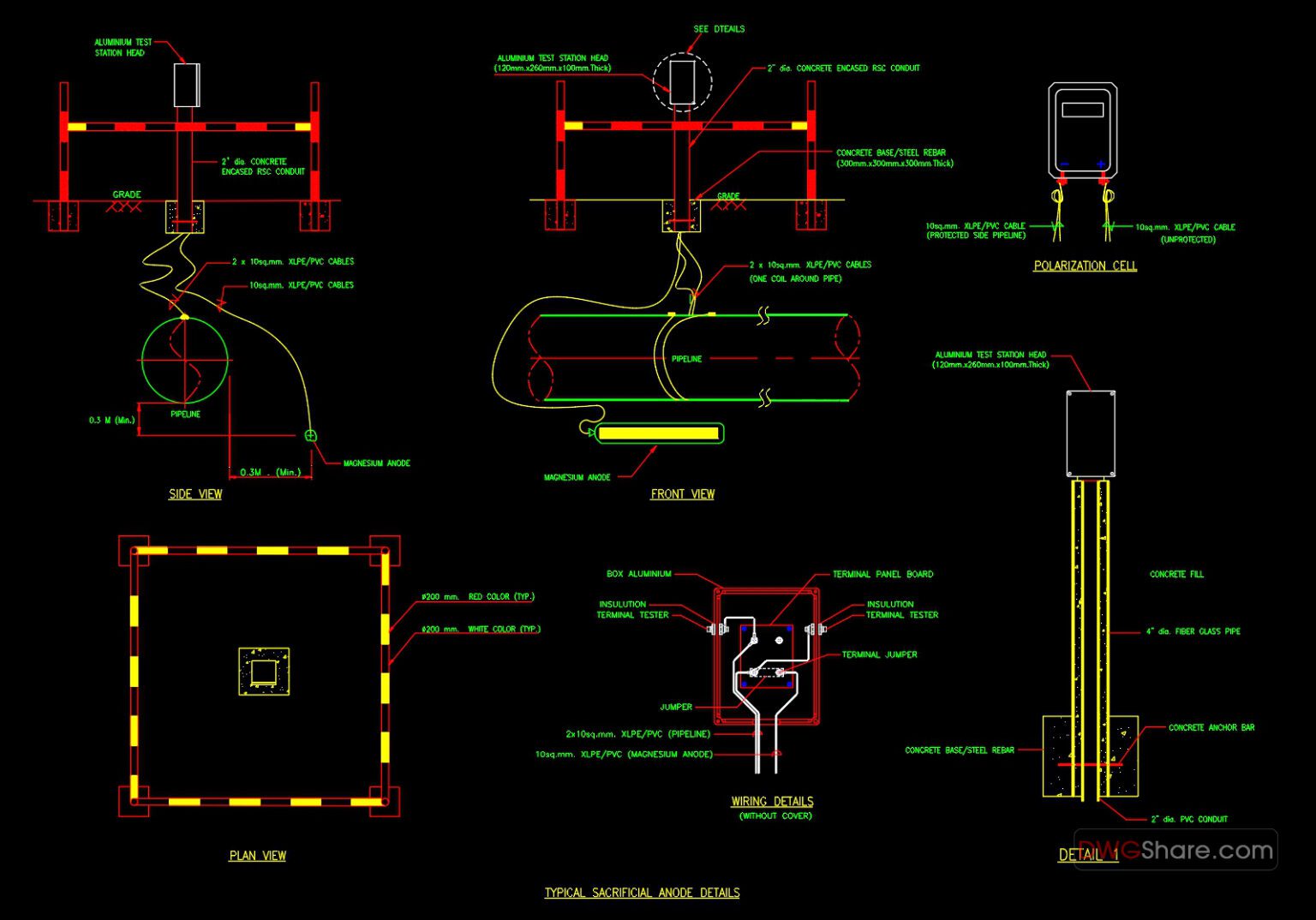 56.Sacrificial anode for cathodic protection of underground pipeline system