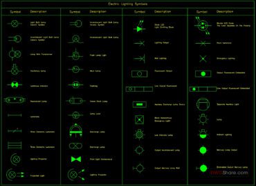 57.Electric Lighting Symbols CAD