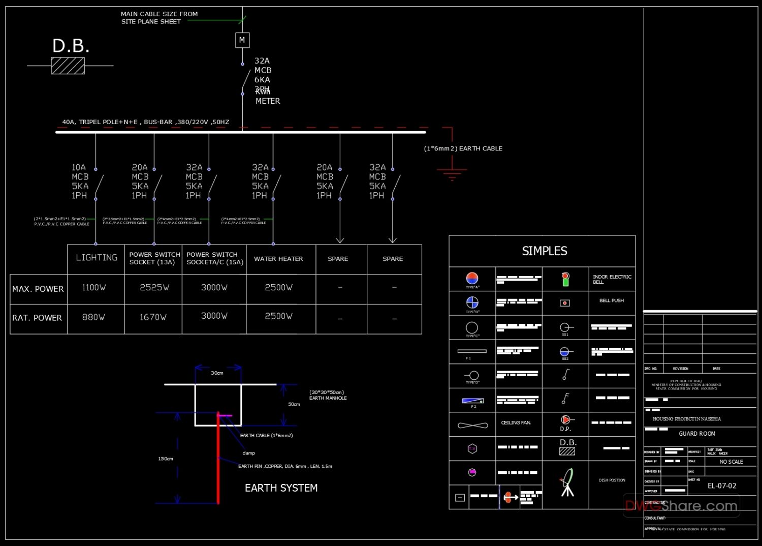 14.Guard Room Lighting and Power Plan CAD