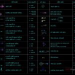 29. Cad Symbol Blocks free download (3) - Free Cad Blocks, download DWG ...