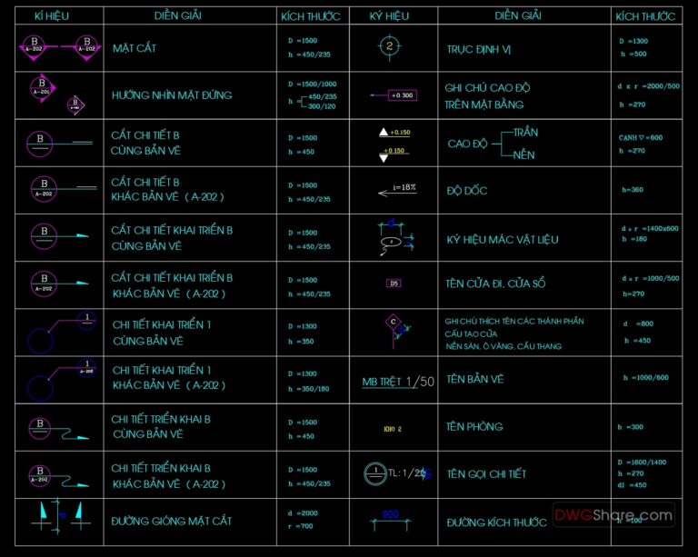 29. Cad Symbol Blocks free download