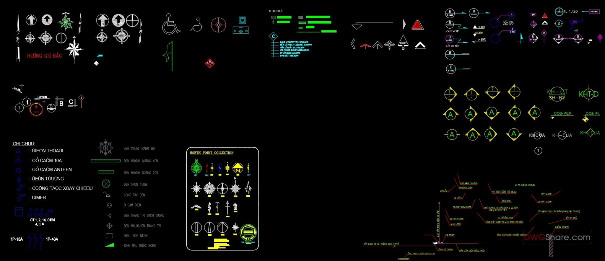 29. Cad Symbol Blocks free download