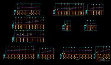 51.Concrete pump trucks AutoCAD blocks free download