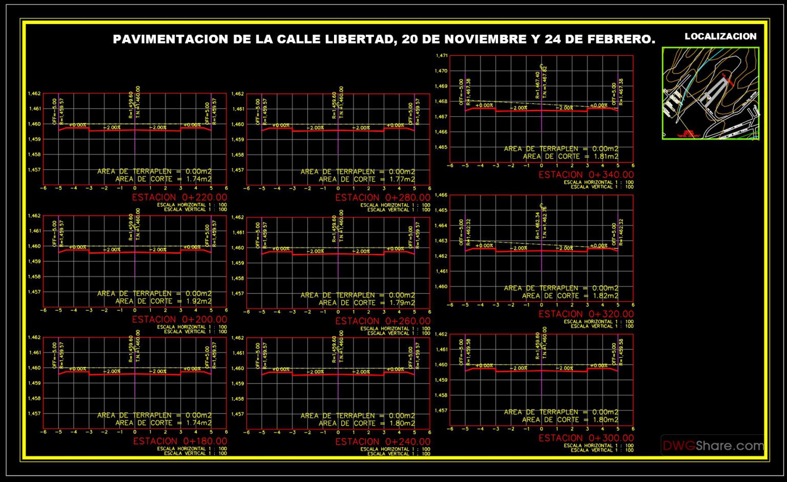 32.Urban Road Cross Sections Autocad File DWG