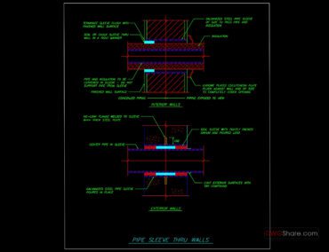 35.Pipe Sleeve Thru Walls Details Autocad Drawing DWG