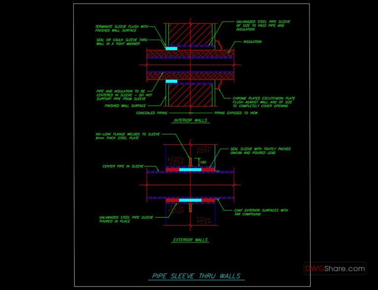 35.Pipe Sleeve Thru Walls Details Autocad Drawing DWG