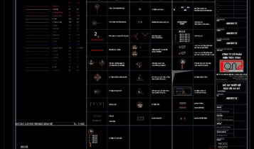 Checkout counter free AutoCAD drawings