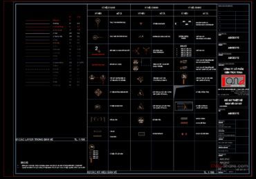 4.Title blocks layout in metric