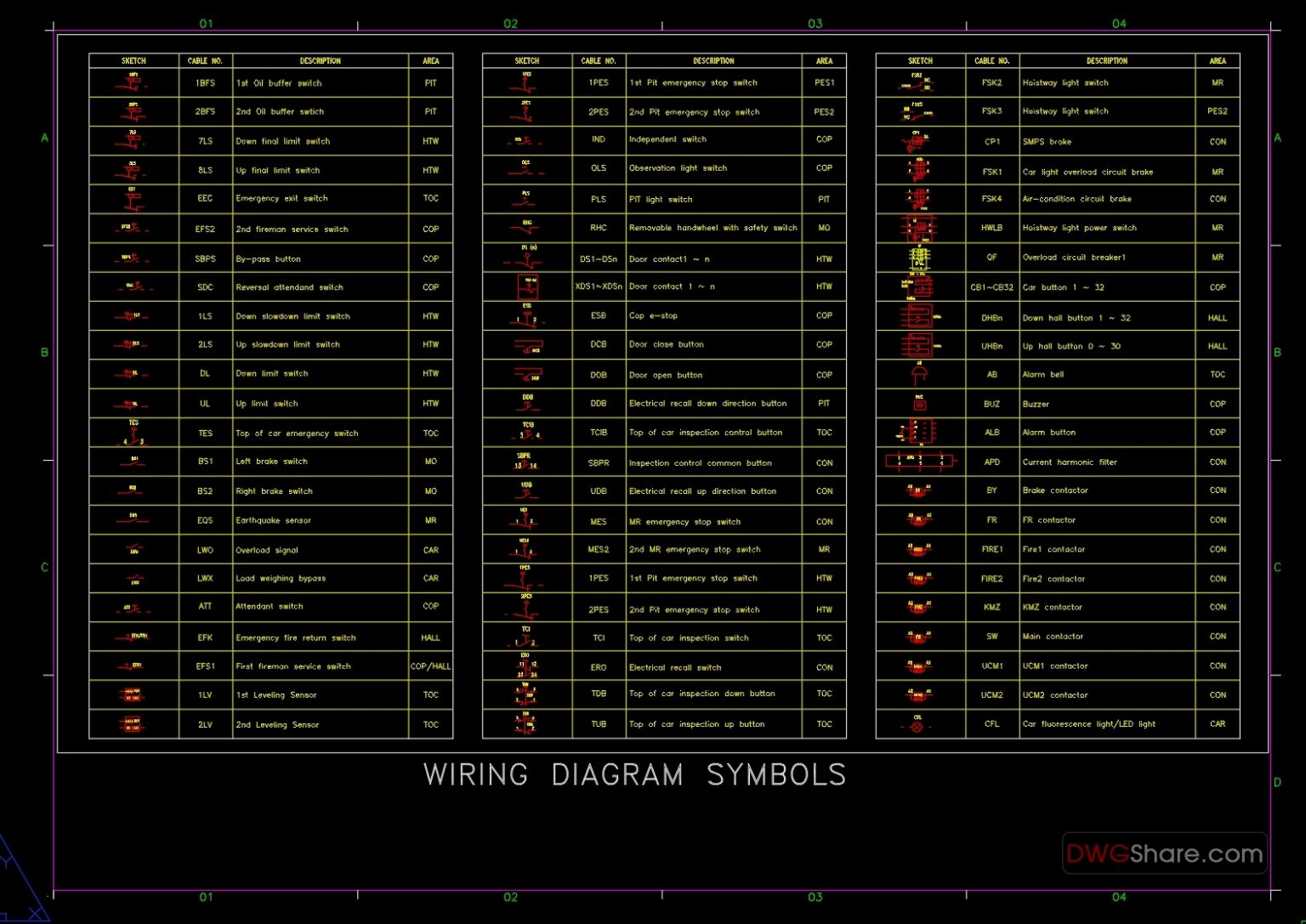 60.Wiring Diagram Symbols Autocad