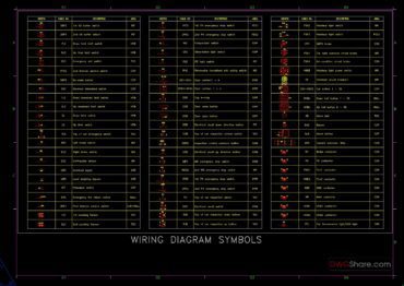60.Wiring Diagram Symbols Autocad