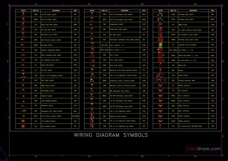 60.Wiring Diagram Symbols Autocad