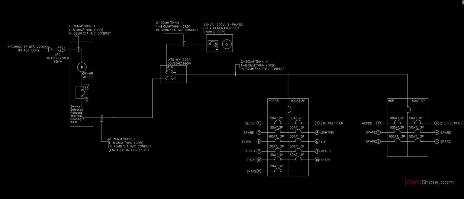62.Cad File of Tower Antenna Electric Scheme Details For Free Download