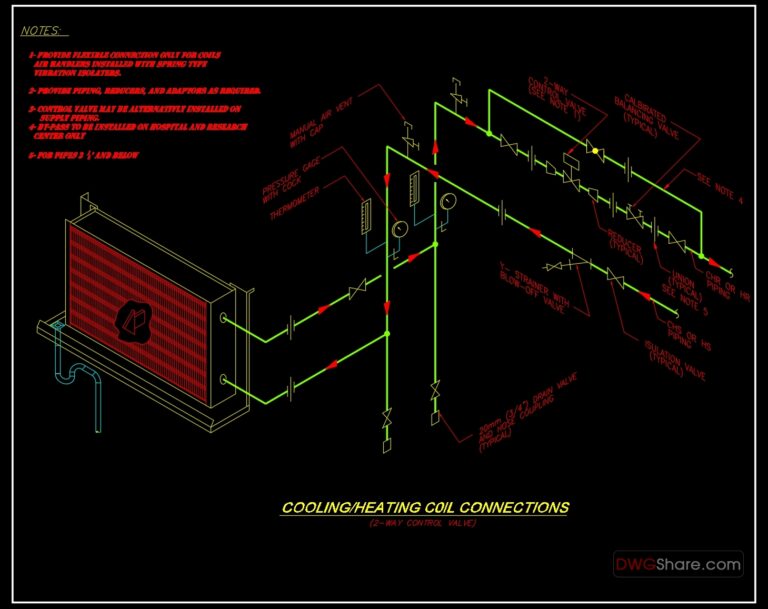 66.Cooling and Heating Coil Connections Details CAD