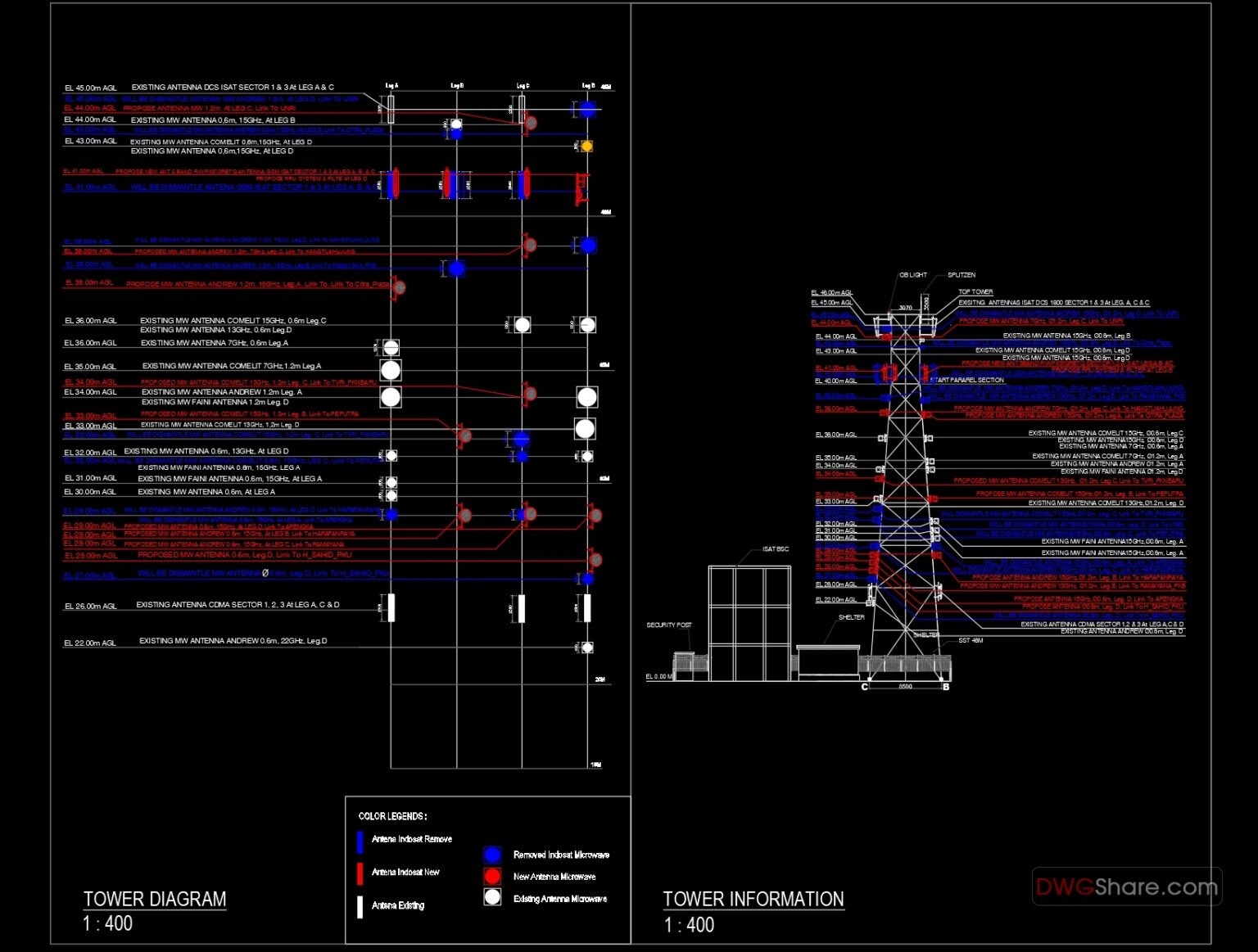 22.Airport Antenna Site View Layout CAD