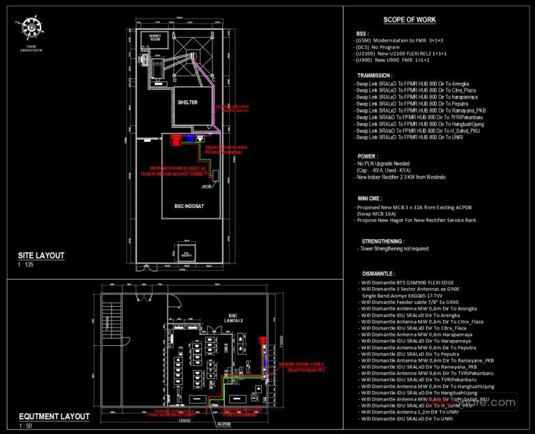 22.Airport Antenna Site View Layout CAD