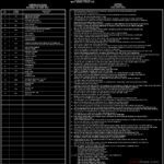 32.AutoCAD Blocks for HVAC Design free download - Free Cad Blocks ...