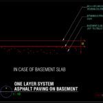 35.One Layer System Asphalt Paving On Basement Autocad File DWG - Free ...