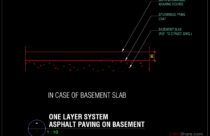 How to use appload command